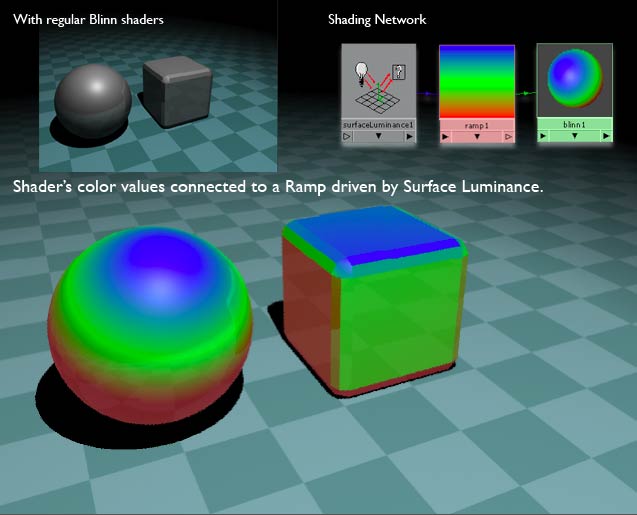 JiahaoXia|life|love|work: Facing Ratio shader node in Maya JiahaoXia|life|love|work: Facing Ratio shader node in Maya